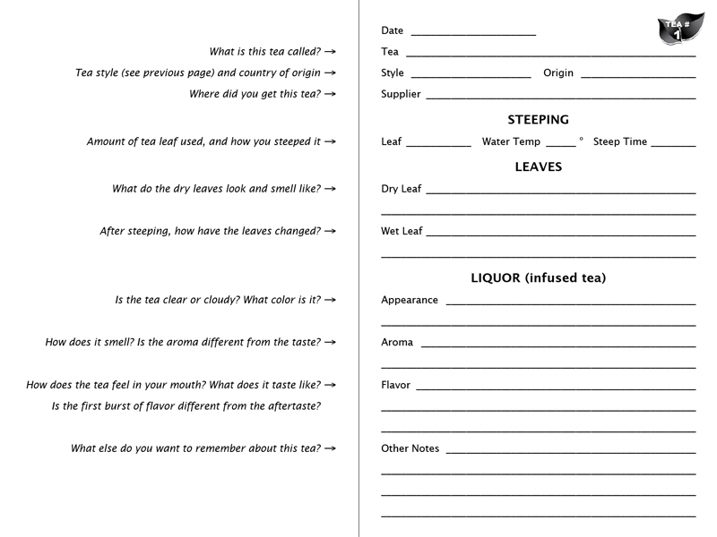 A Tea Journey: Your Personal Tea Cupping Journal – Gary D. Robson